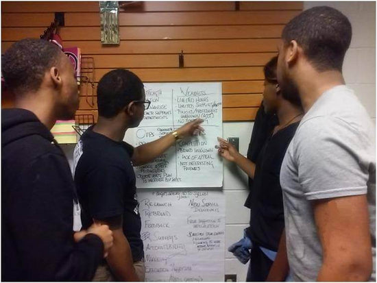 Module 3. Effective Communication for Collaboration – Pop Shop Studios